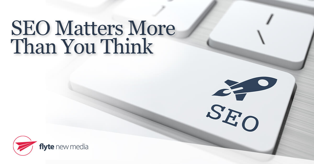 What is SEO and Why It Still Matters In Your 2021 Content Marketing ...