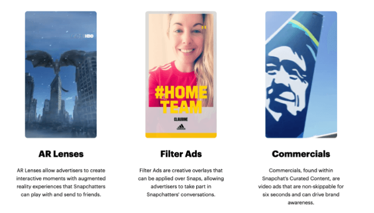 The 2022 Ultimate Guide to Digital Advertising: How, Where, & Why to ...