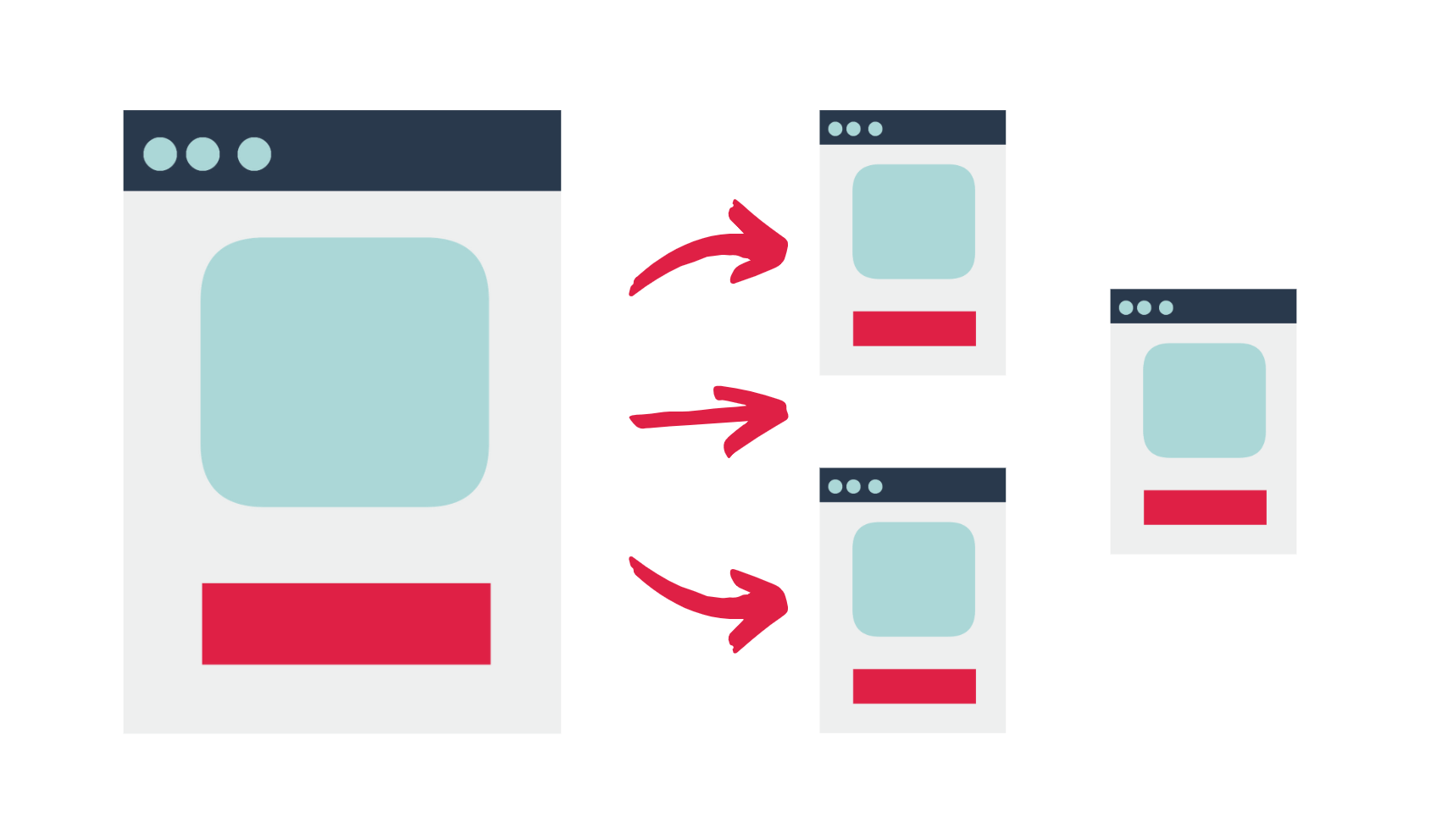 Ultimate Guide to eCommerce SEO Strategy