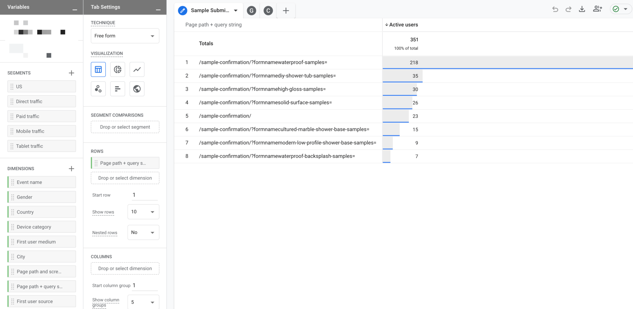 The GA4 Transition is July 2023 - Here's What You Need to Know