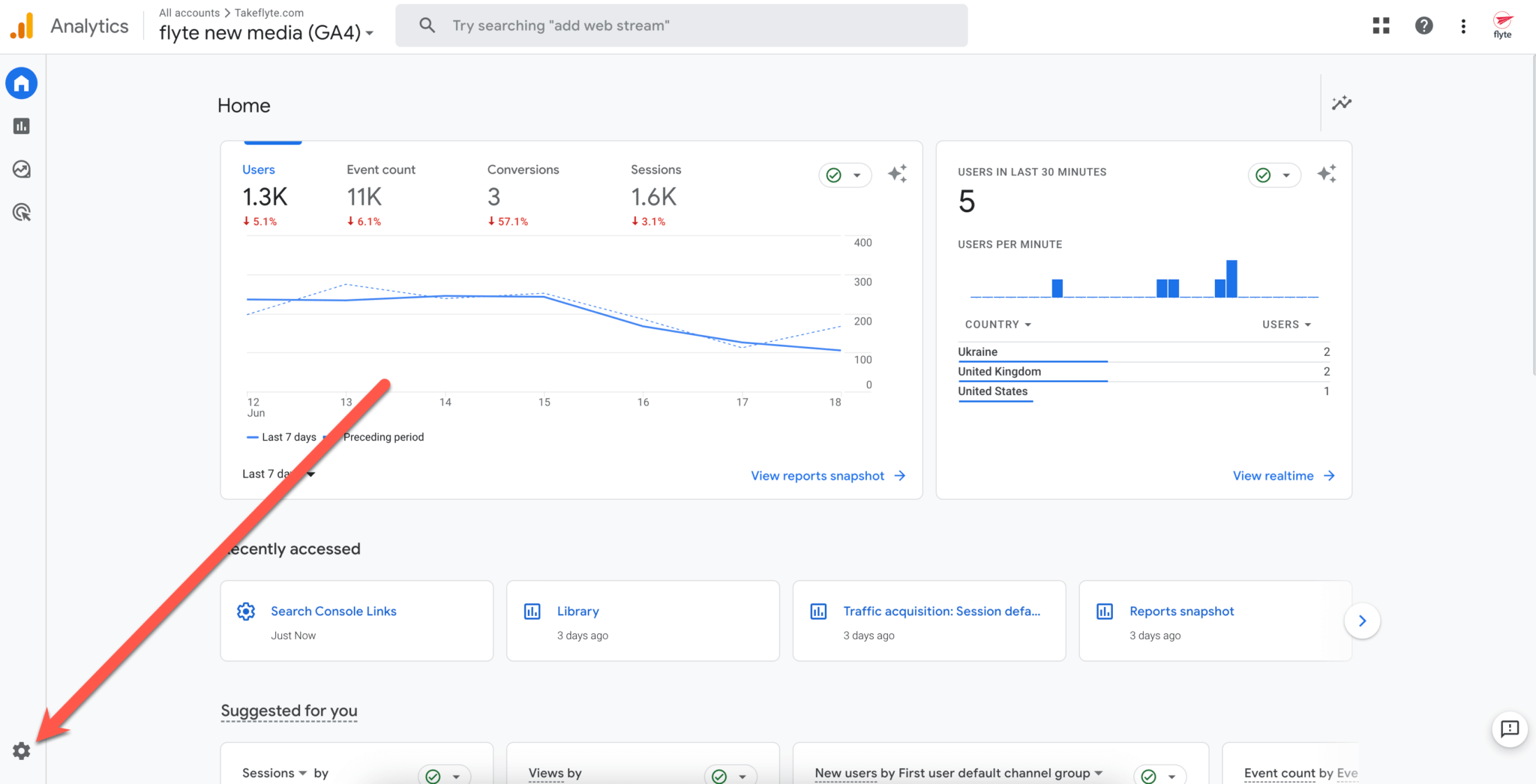 Step by Step Search Console Integration with GA4