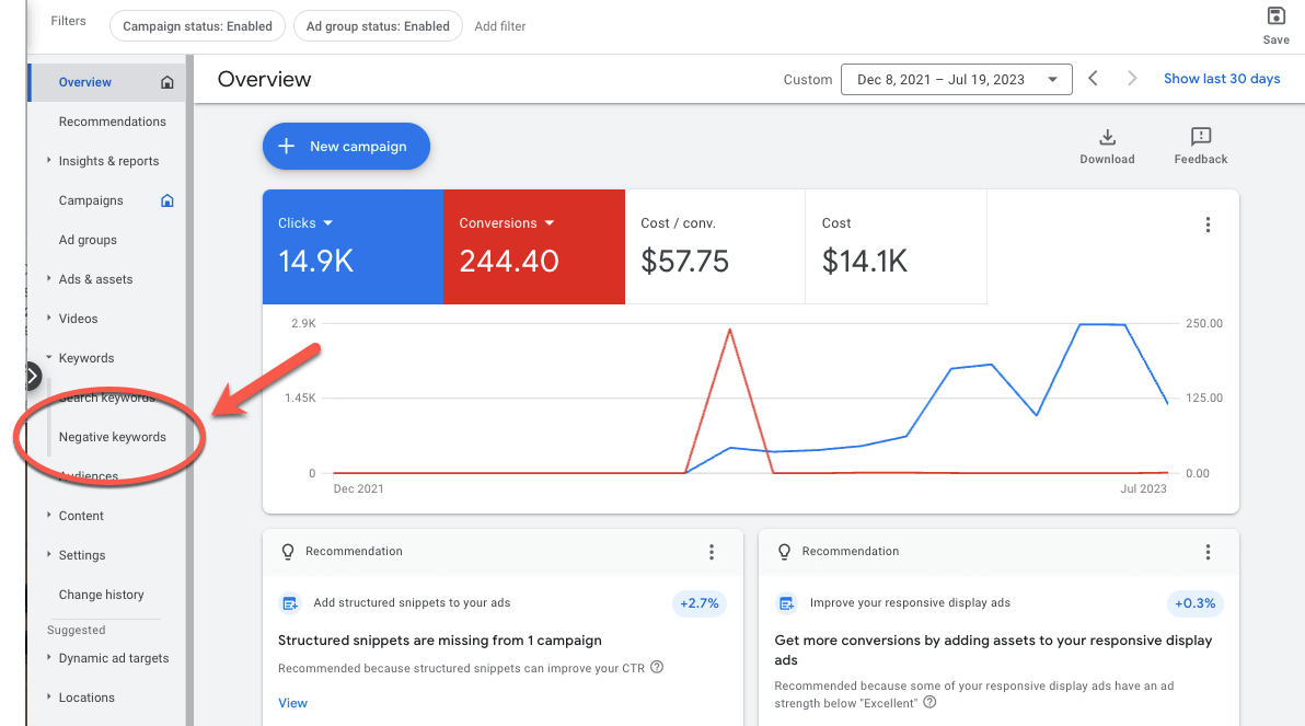 How to Use Negative Keywords to Optimize Your Google Ads